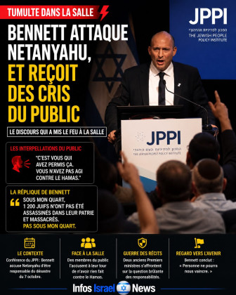 Tumulte dans la salle : Bennett attaque Netanyahu, et reçoit des cris ...